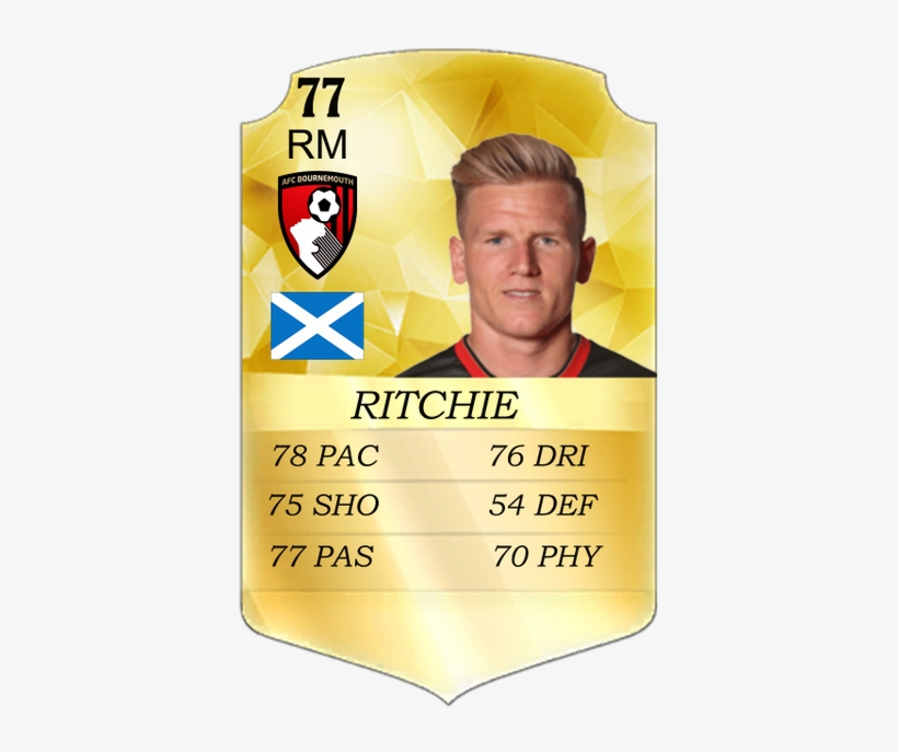 Fifa 17 Png - 1200x675 PNG Download - PNGkit