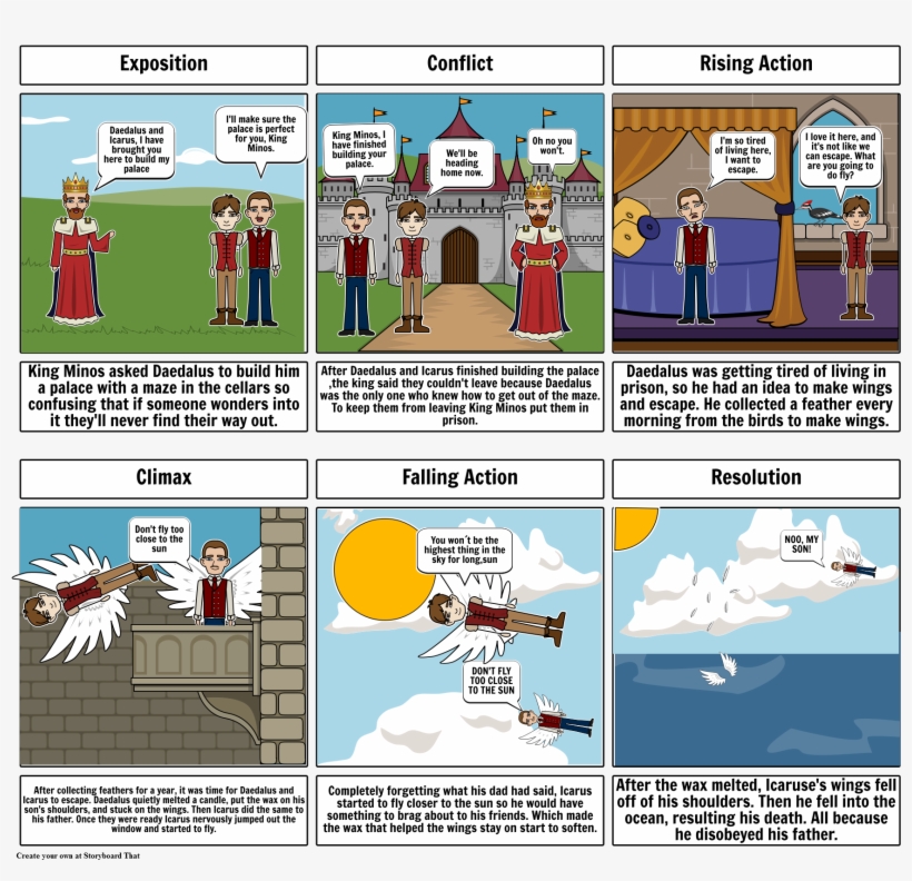 Daedalus And Icarus - 1746x1611 PNG Download - PNGkit