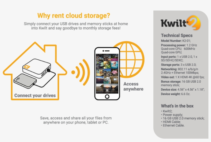 How It Works - 970x600 PNG Download - PNGkit