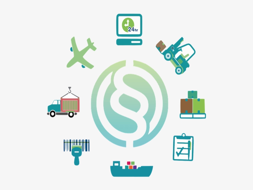 Global Logistics Management - 611x610 PNG Download - PNGkit