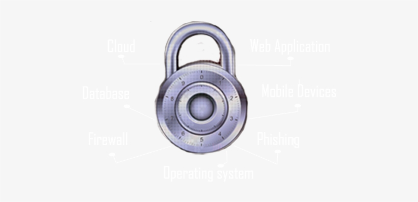 Get Protected With Cybervault - 800x484 PNG Download - PNGkit