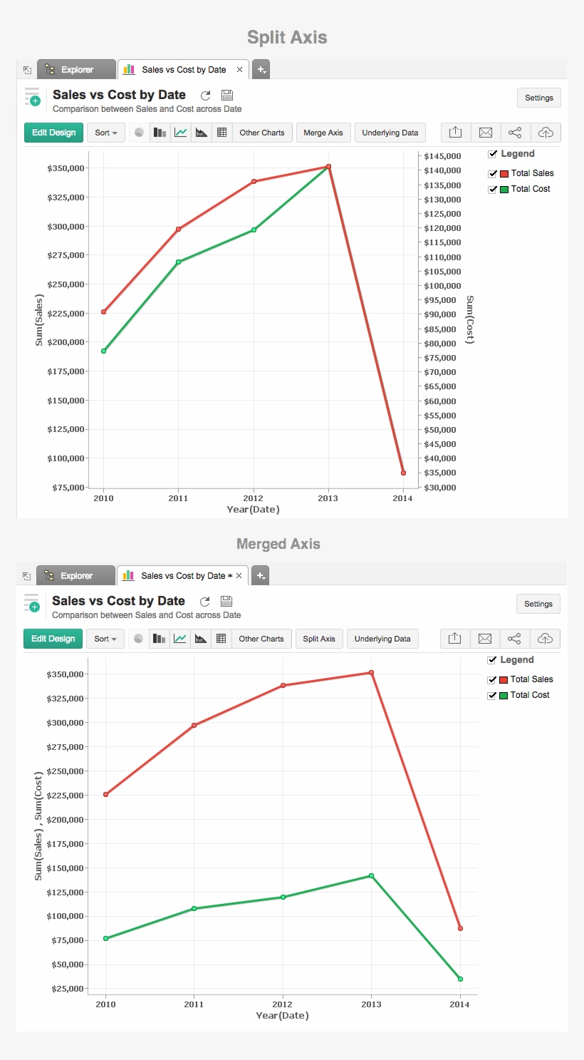 Split Axis/merge Axis - 778x1435 PNG Download - PNGkit