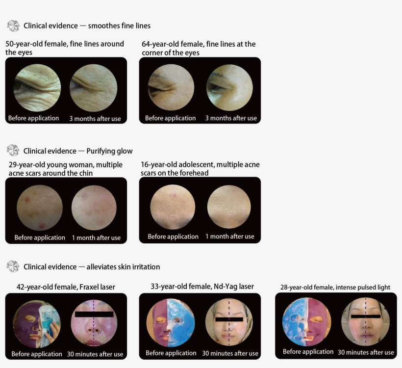 Clinical Evidence - 2013x1733 PNG Download - PNGkit