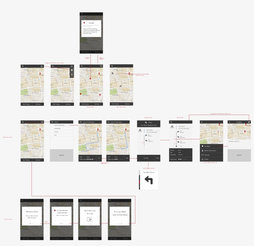 View Larger Workflow - 6810x6279 PNG Download - PNGkit