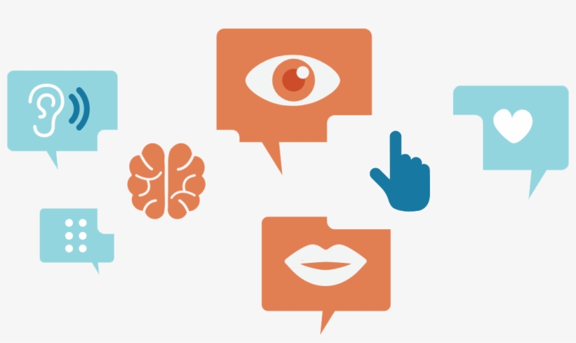 Accessibility Testing - 1039x568 PNG Download - PNGkit