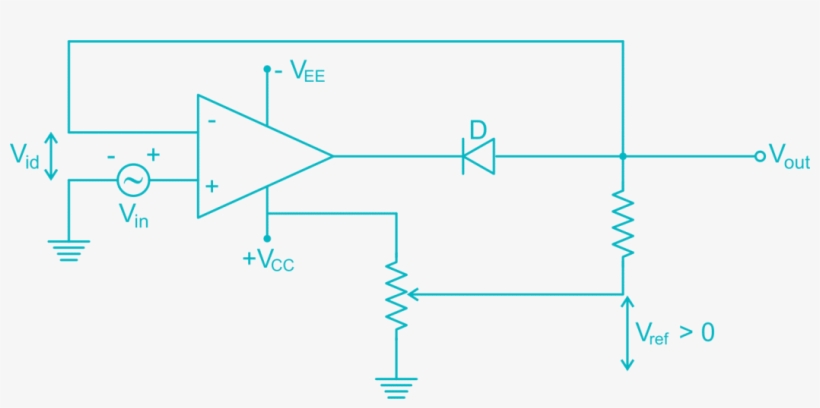 Working Of Op Amp Clipper Circuits - 1052x473 PNG Download - PNGkit