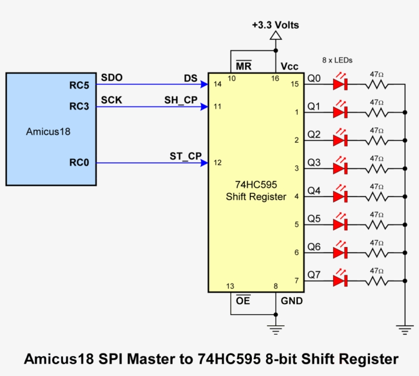 Amicus18 To 74hc595 Circuit - 1200x1027 PNG Download - PNGkit