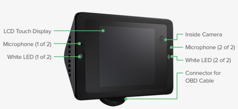 Owl Car Cam - 900x450 PNG Download - PNGkit