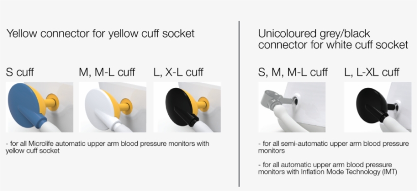 Cuff Connectors - 920x400 PNG Download - PNGkit