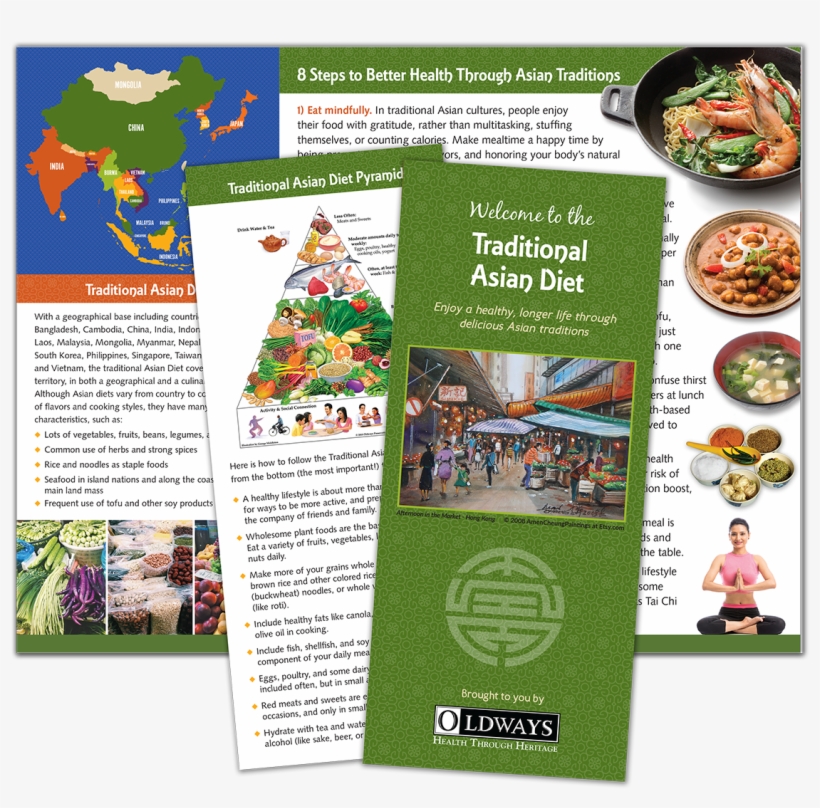 Asian Diet Brochureasian Diet Brochure - 1154x1096 PNG Download - PNGkit