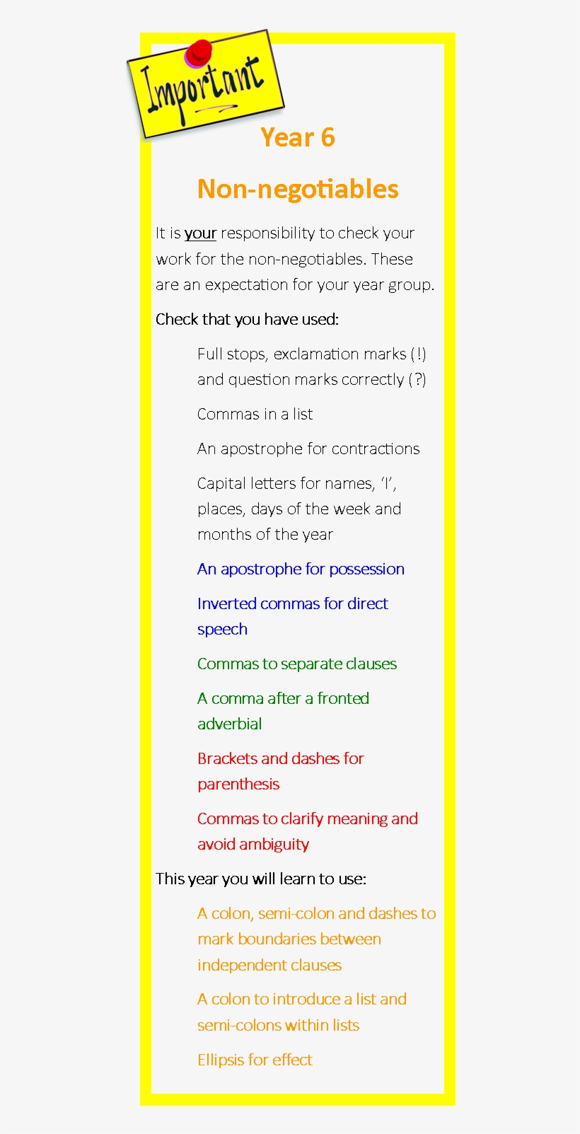 Non-negotiables - 468x1523 PNG Download - PNGkit