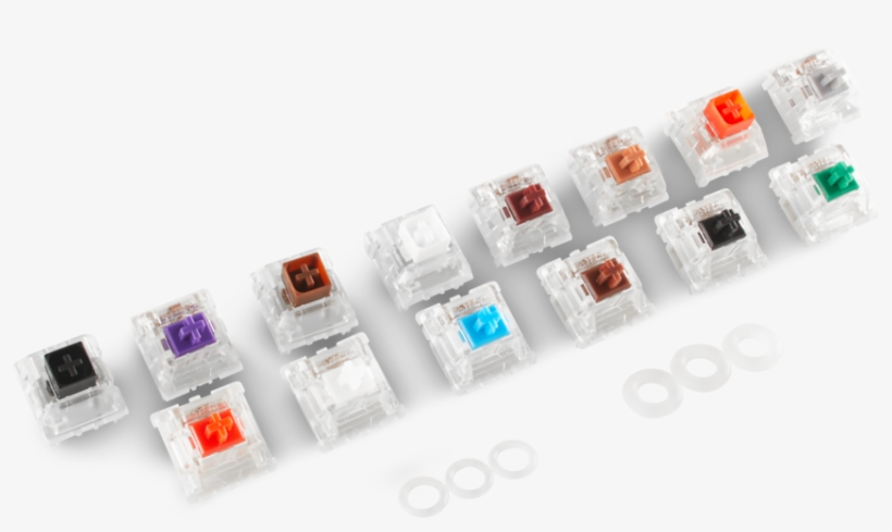 Glorious Mx Switch Sample Pack - 1024x683 PNG Download - PNGkit