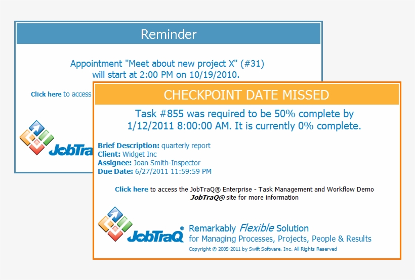 Scheduled Reminders And Checkpoint Warnings - 773x481 PNG Download - PNGkit