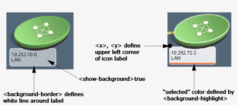 Spec Create Icon Labl - 931x445 PNG Download - PNGkit