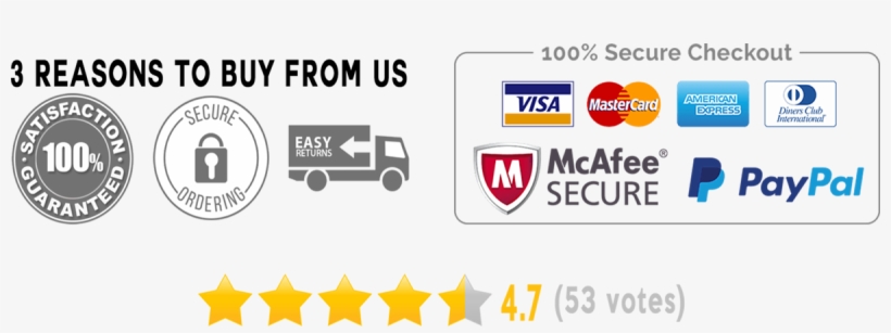 Secure Checkout Png - 1200x392 PNG Download - PNGkit