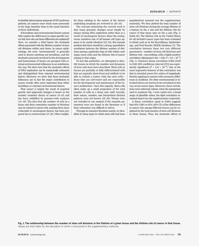 Help - - 765x974 PNG Download - PNGkit