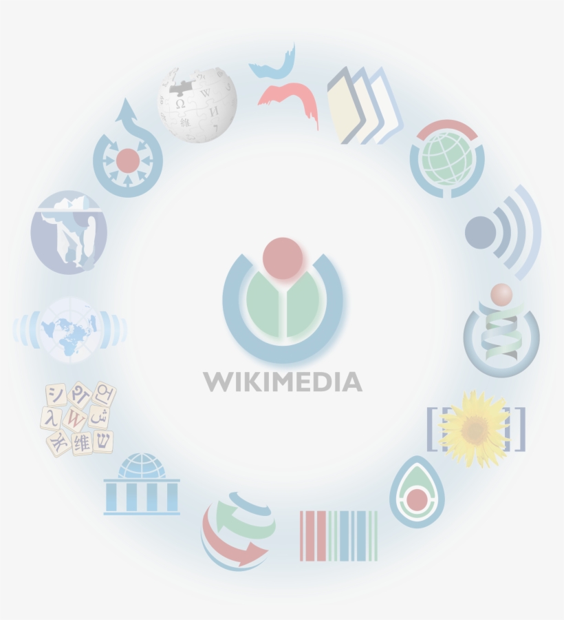 Download Transparent Wikimedia Logo Families - PNGkit