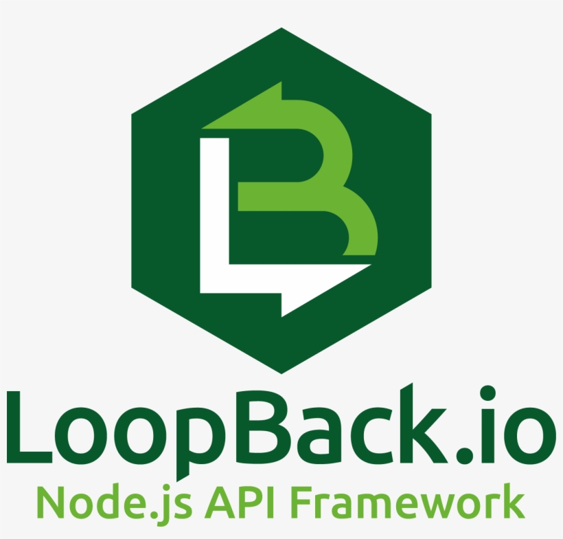 How And When To Use Loopback Hooks - 1363x1238 PNG Download - PNGkit