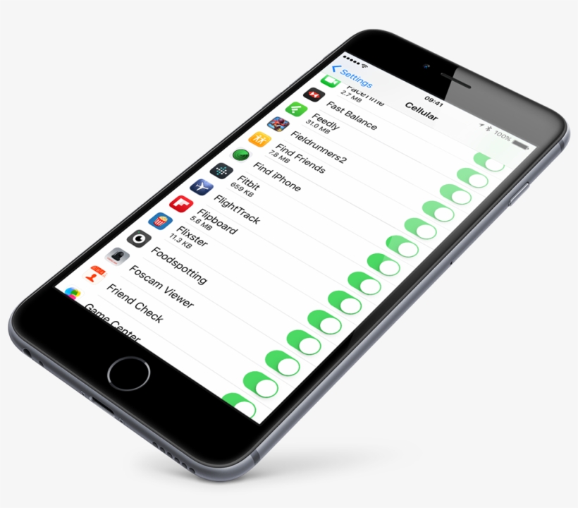 Cellular-usage - 1024x833 PNG Download - PNGkit