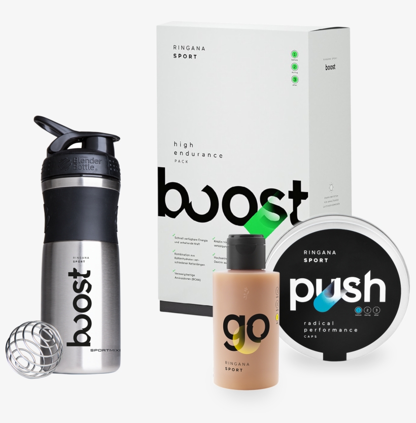 Ringana Sport Blenderbottle® - 2000x2000 PNG Download - PNGkit