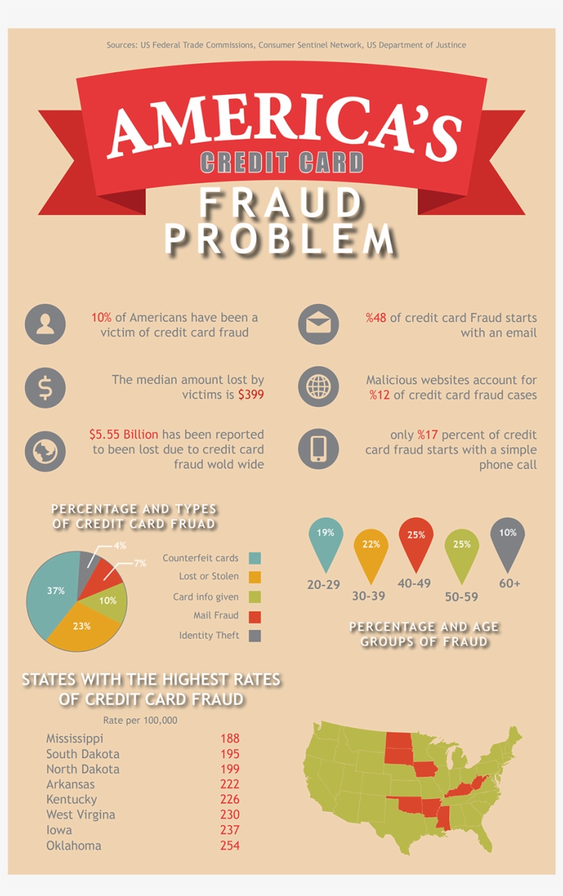 Download Transparent Indesign Logo Png - PNGkit