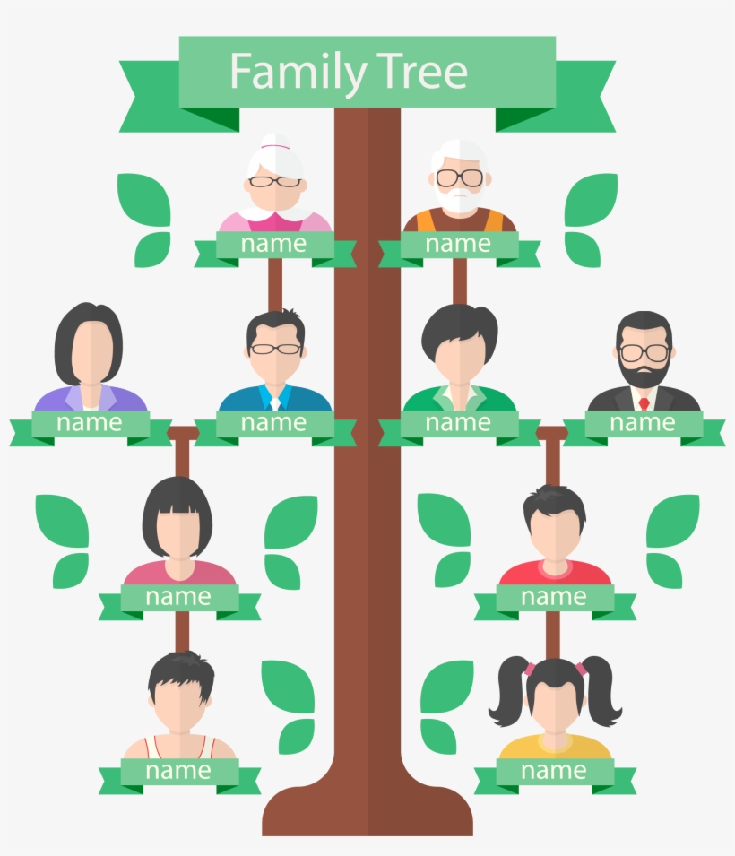 Family Tree Background Png - 2100x2100 PNG Download - PNGkit