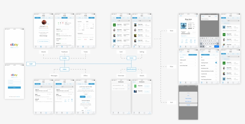 Layout - 4000x2250 PNG Download - PNGkit