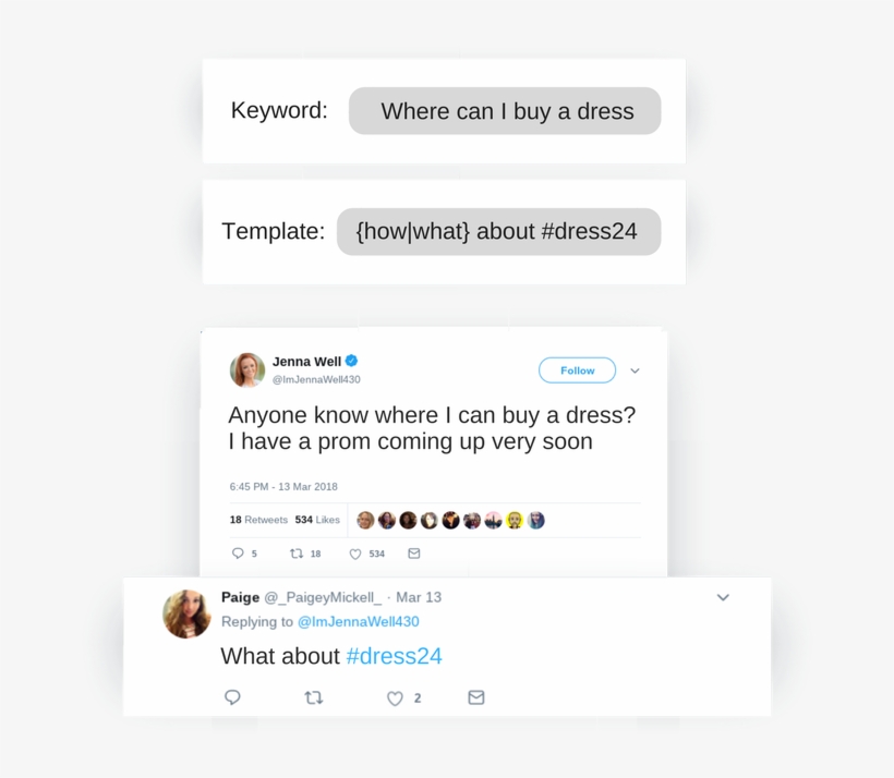 Just Create Some Customized Comment Templates For Us - 700x720 PNG ...