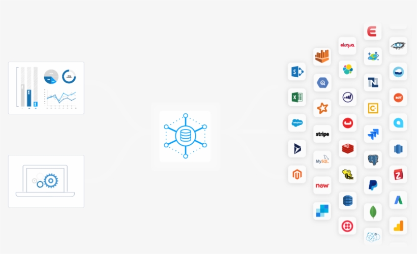 Secure Cloud Data Integration For Saas Applications - 884x496 PNG ...