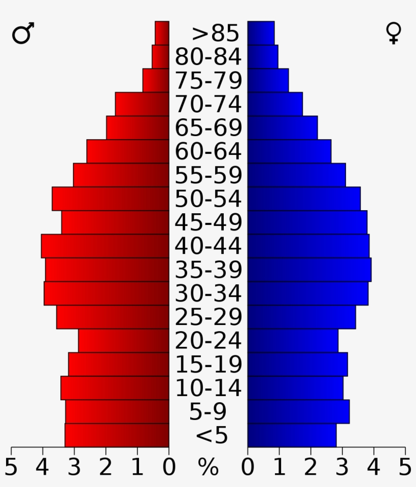 Grainger Logo Png - 1200x1385 PNG Download - PNGkit