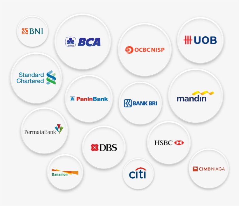 Various Credit Card Options - 776x632 PNG Download - PNGkit