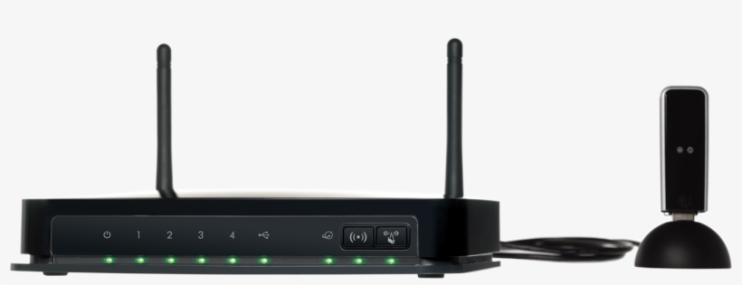 3g Mobile Broadband Wireless-n Router - 1350x461 PNG Download - PNGkit