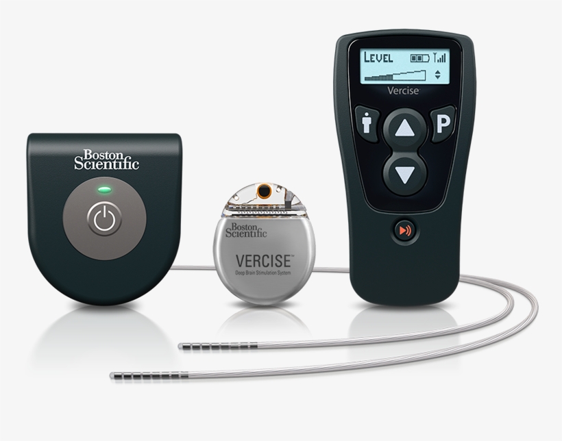 Vercise System - 960x720 PNG Download - PNGkit