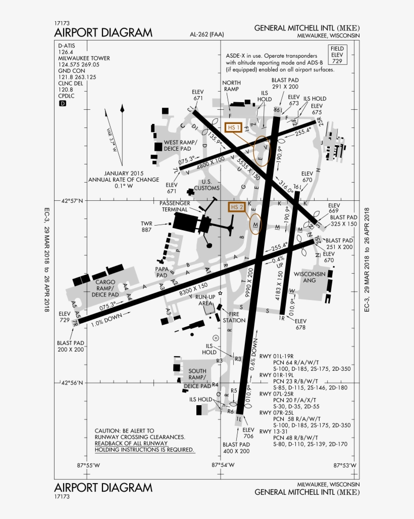 Download Transparent Kmke Faa Airport Diagram - PNGkit