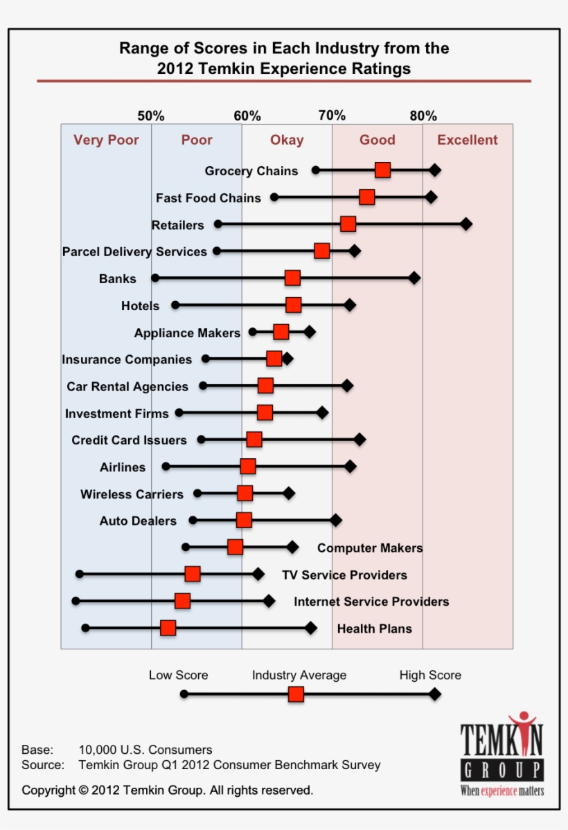 Here - 919x1300 PNG Download - PNGkit