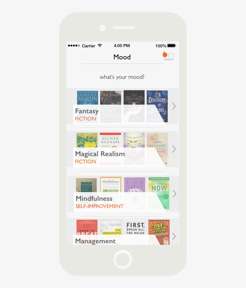 Goodreads Logo Png - 426x881 PNG Download - PNGkit