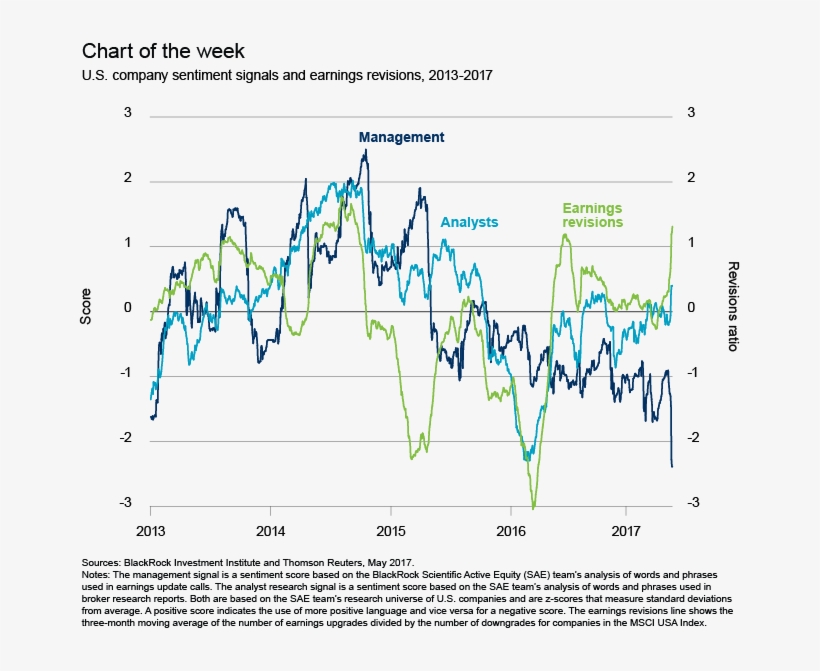 Lorimer Wilson Blog - 663x591 PNG Download - PNGkit