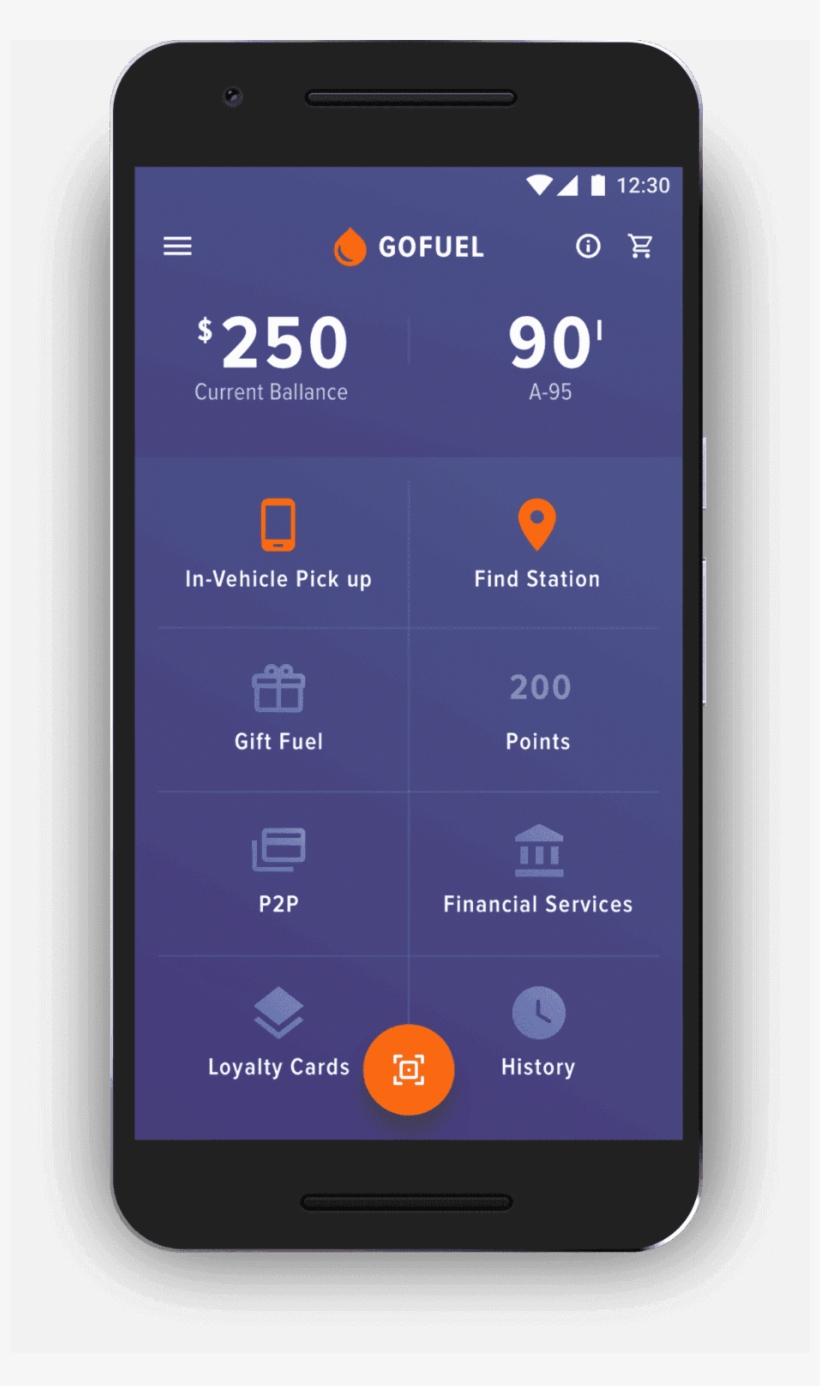 Mobile Wallet For Fuel Retail - 933x1532 PNG Download - PNGkit
