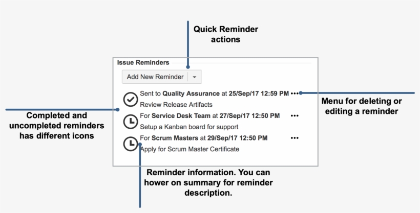Issue Reminder List - Reminders - 1774x822 PNG Download - PNGkit