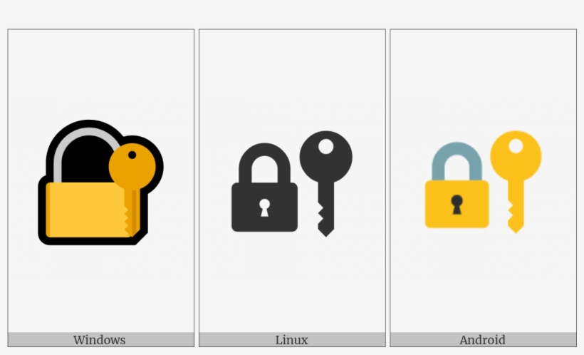 Closed Lock With Key On Various Operating Systems - 1200x675 PNG ...