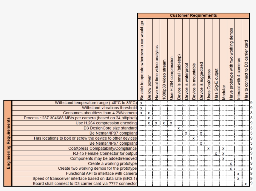 Matrix , Display - 947x631 PNG Download - PNGkit