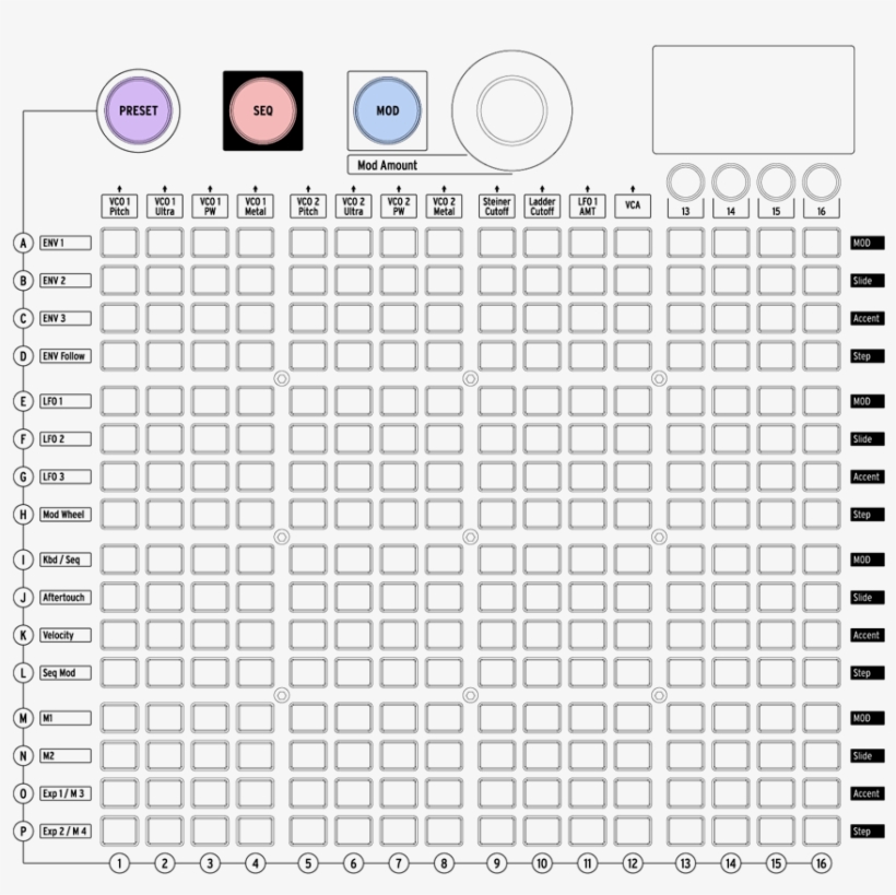 The Modulation Matrix - 900x845 PNG Download - PNGkit