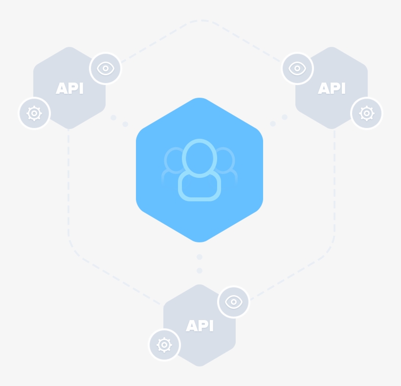 Oracle To Acquire Api Solution Provider Apiary - 748x710 PNG Download ...