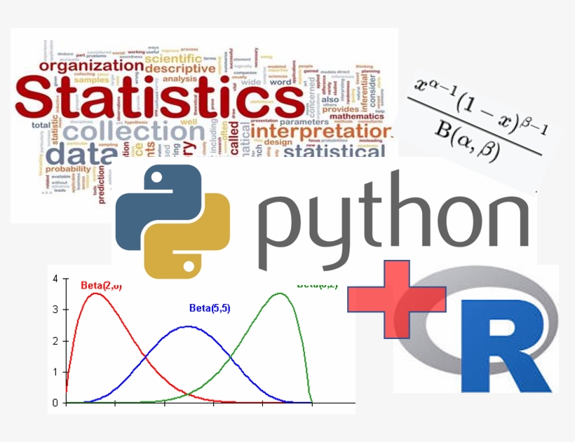 R Vs Python The Debate Rages On - 789x551 PNG Download - PNGkit