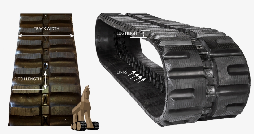 How To Read Rubber Track Sizes Part2 - 1396x686 PNG Download - PNGkit