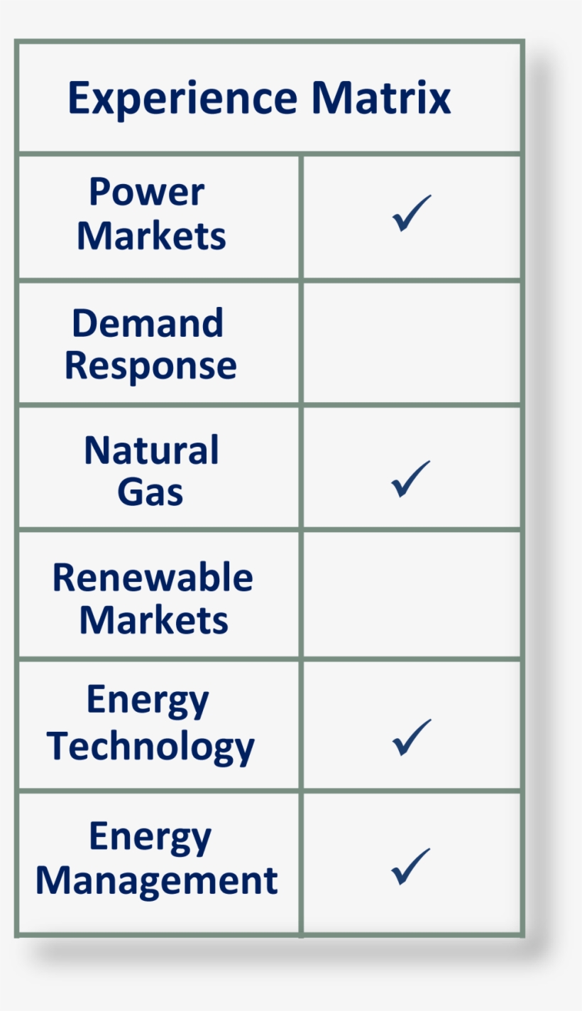 Markets Matrix - 996x1663 PNG Download - PNGkit