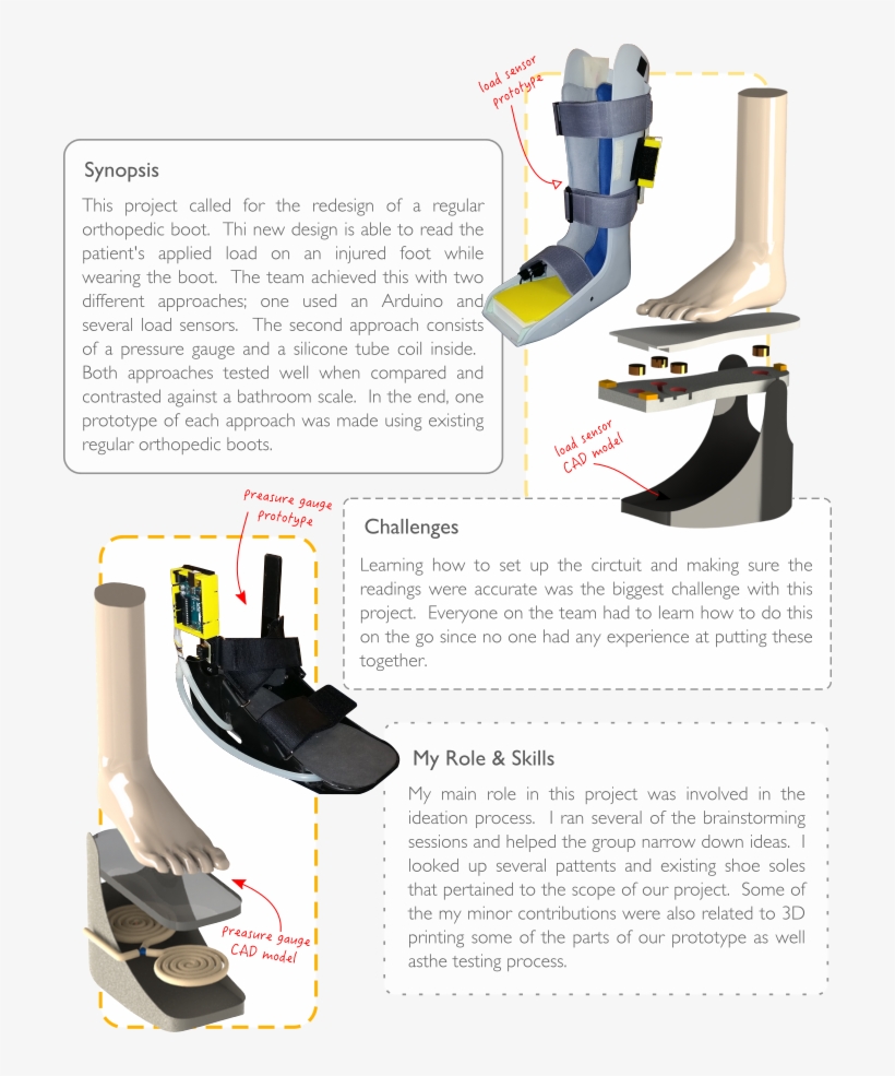 Smart Boot - 704x905 PNG Download - PNGkit