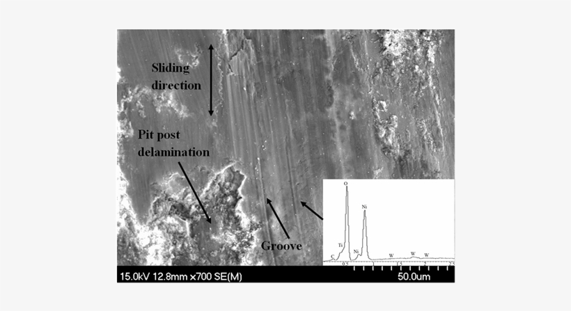 Pin On Disc Configuration - 902x366 PNG Download - PNGkit