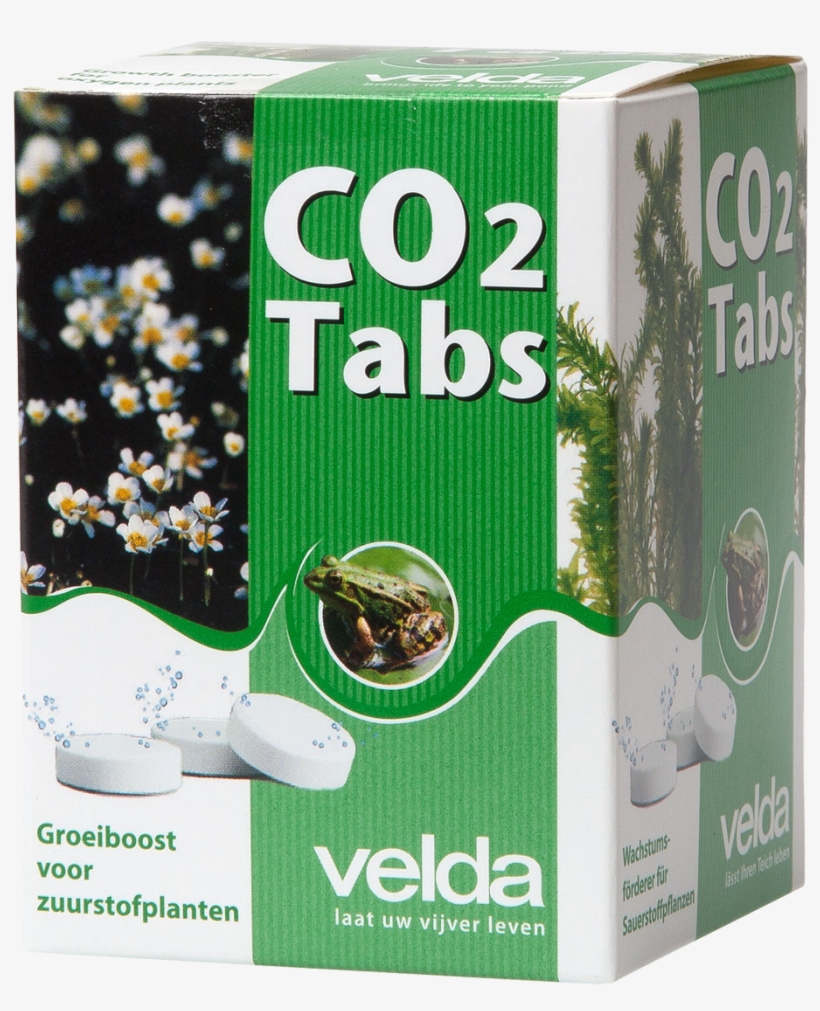 Co2 Png - 1024x1194 PNG Download - PNGkit