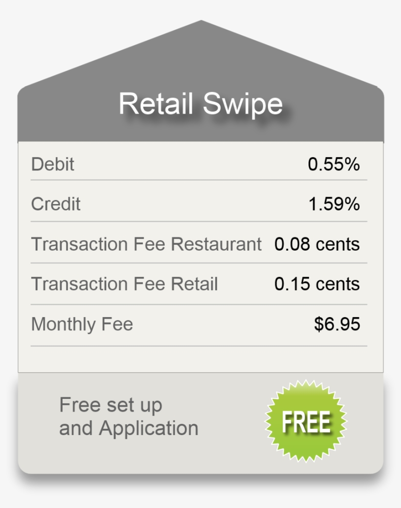 Partner Program - 893x1075 PNG Download - PNGkit